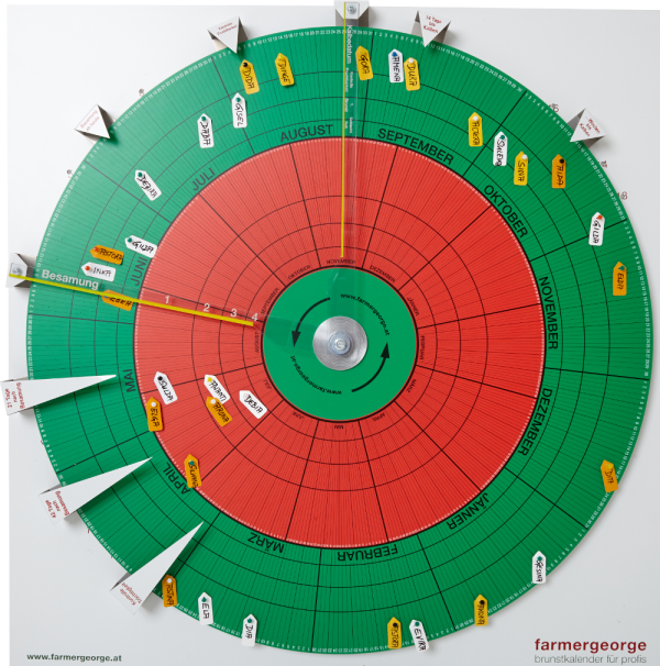 tendline_980 - Farmer George